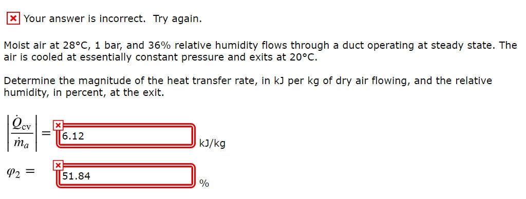 Solved Moist air at 28°C, 1 bar, and 36% relative humidity | Chegg.com