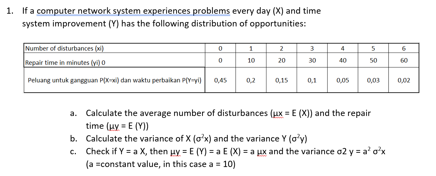 Solved 1. If a computer network system experiences problems | Chegg.com