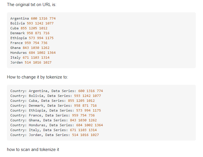 It is a txt on and URL link, but I do not know how to | Chegg.com