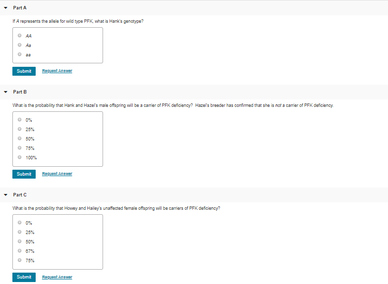 Solved Purebred dogs are susceptible to many genetic | Chegg.com