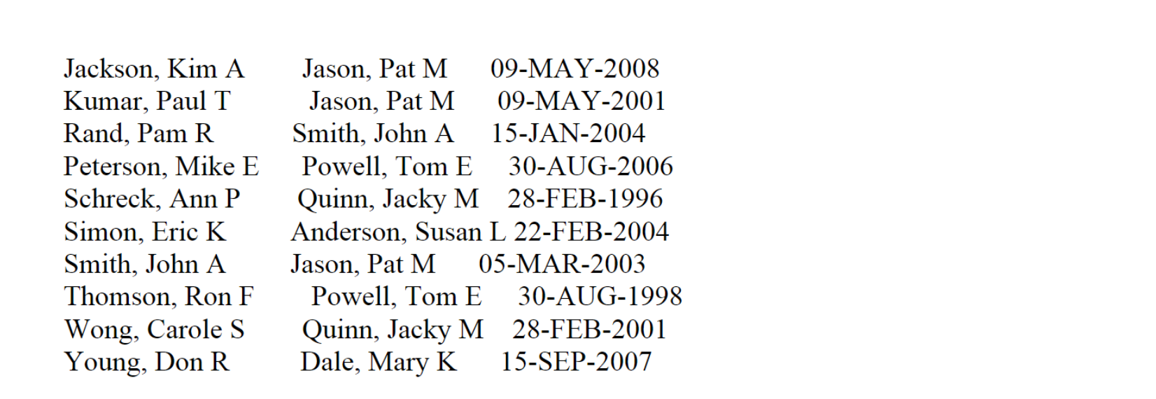 Solved Please write these queries in SQL. Thank you. 1.Find | Chegg.com