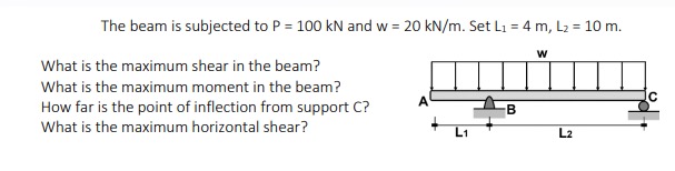 Solved The beam is subjected to P=100kN and w=20kN/m. Set | Chegg.com