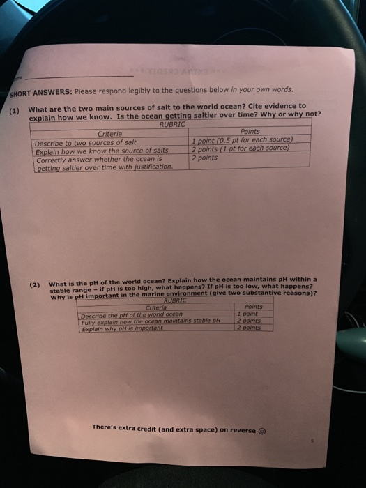 Solved SHORT ANSWERS: Please respond legibly to the | Chegg.com