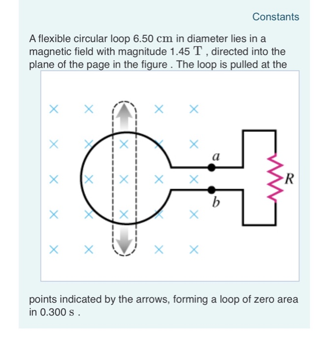 Solved Constants A flexible circular loop 6.50 cm in | Chegg.com