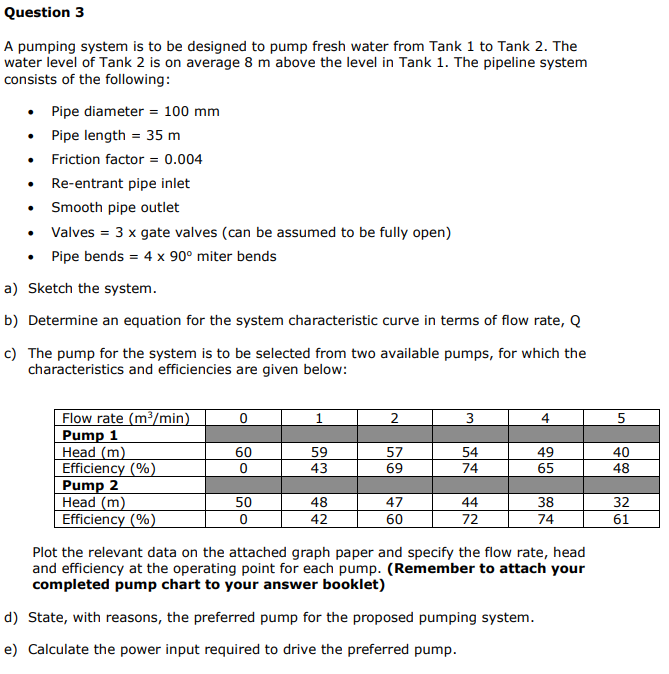 Solved Question 3 A pumping system is to be designed to pump | Chegg.com