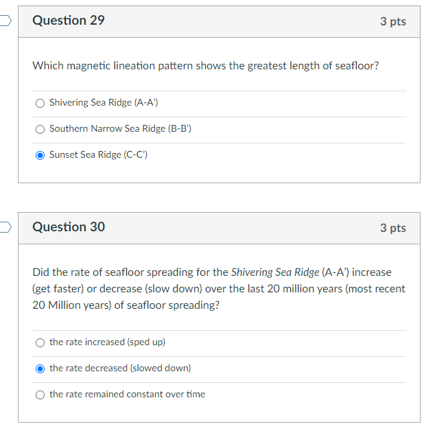 Solved Question 26 3 pts Which of these ridges has the | Chegg.com