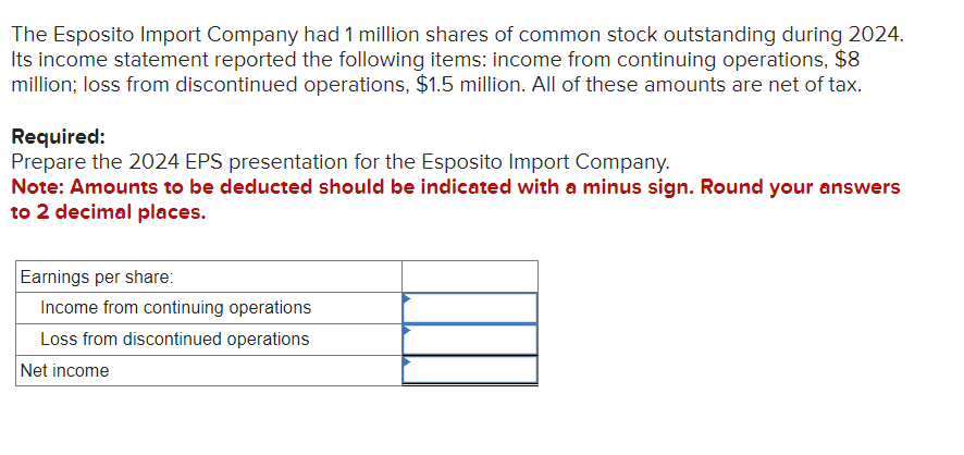 Solved The Esposito Import Company had 1 million shares of | Chegg.com