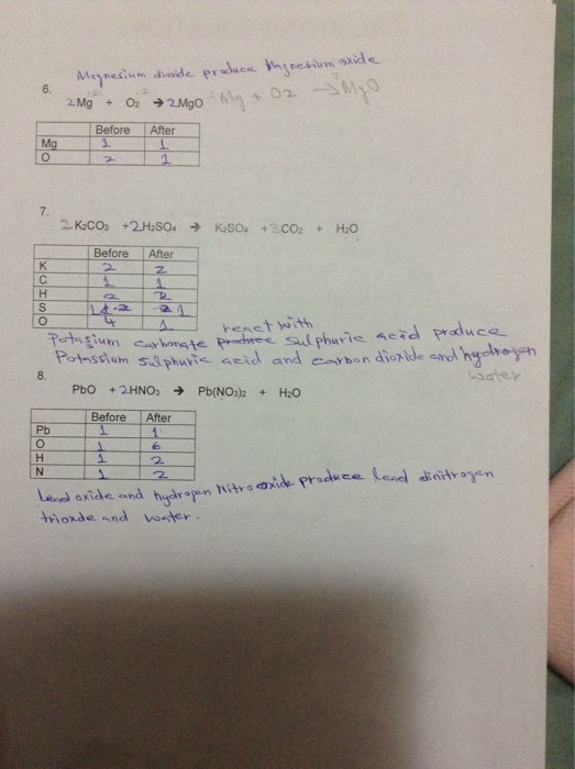 Solved Balance the following equations and fill in the | Chegg.com