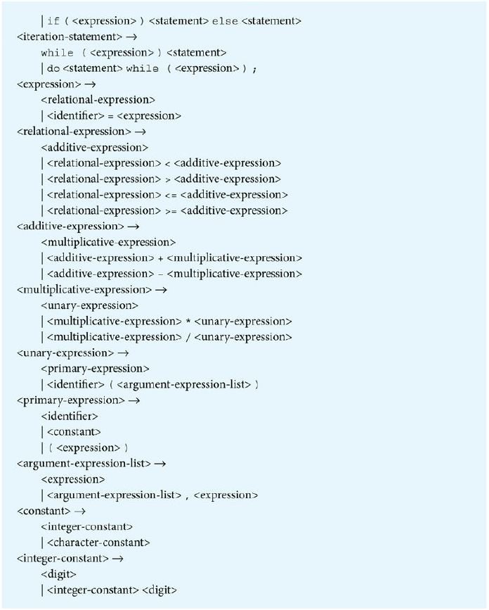 Solved 7. For the grammar of Figure 7.8 , draw the syntax | Chegg.com
