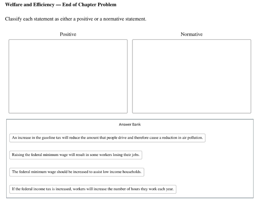 Solved Welfare and Efficiency - End of Chapter Problem | Chegg.com