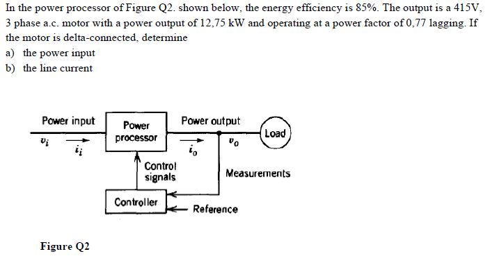 Solved In the power processor of Figure Q2. shown below, the | Chegg.com