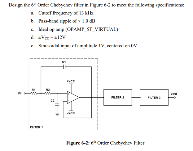 Solved Design the 6th Order Chebychev filter in Figure 6-2 | Chegg.com