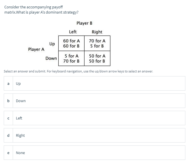 Solved Consider the accompanying payoff matrix.What is | Chegg.com