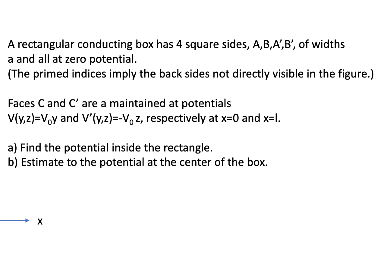 Solved у B C A A rectangular conducting box has 4 square | Chegg.com