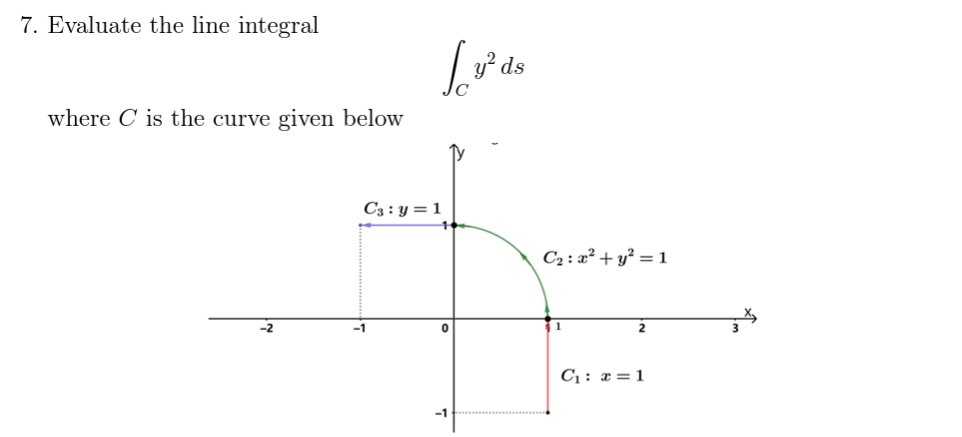 Solved 7. Evaluate the line integral ∫Cy2ds where C is the | Chegg.com
