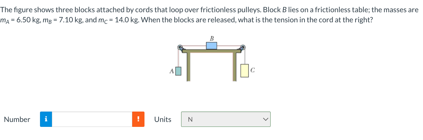 Solved The figure shows three blocks attached by cords that | Chegg.com