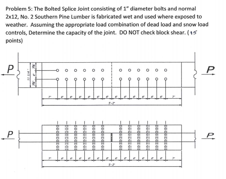 Solved Problem 5: The Bolted Splice Joint consisting of 1" | Chegg.com