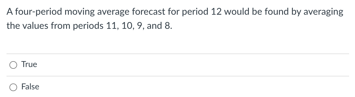 Solved A four-period moving average forecast for period 12 | Chegg.com