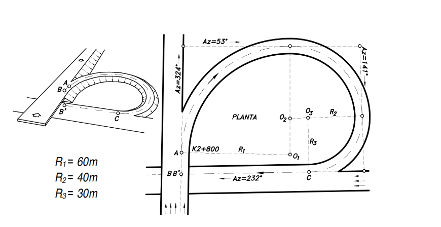 Solved Determine chainage for B above the bridge and B' | Chegg.com