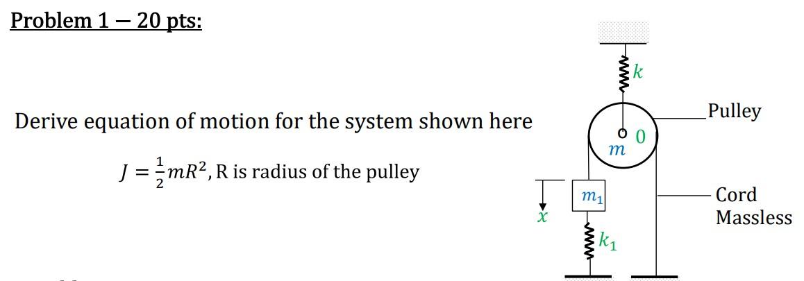 Solved Derive Equation Of Motion For The System Shown Her