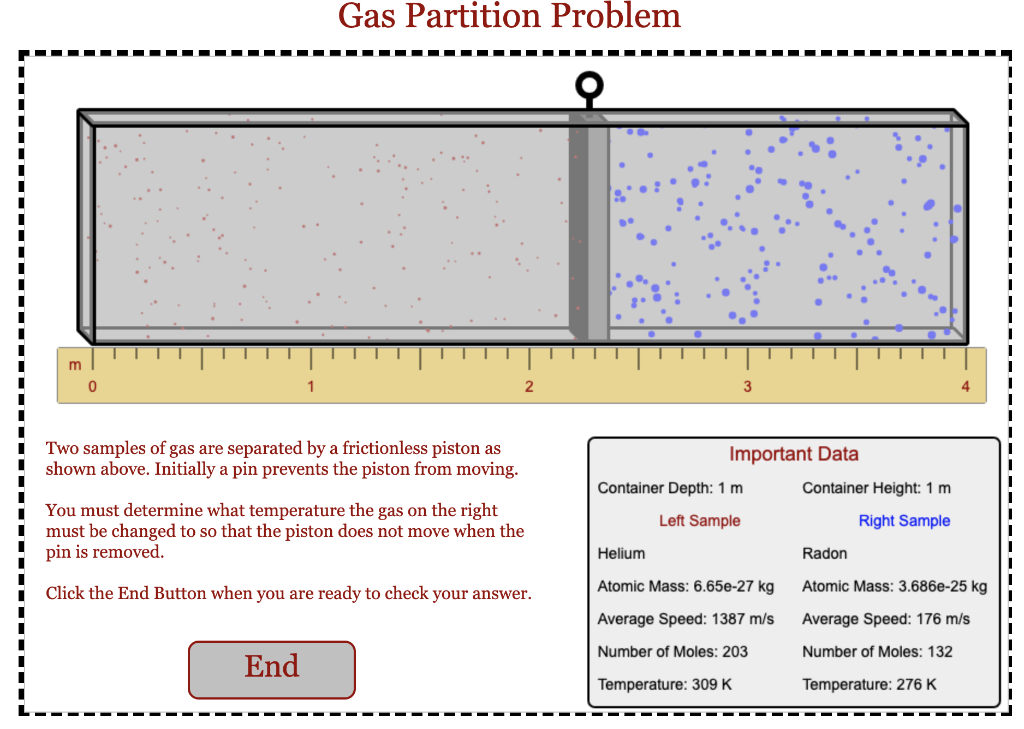 Solved Gas Partition Problem m 0 2 3 Two samples of gas are | Chegg.com