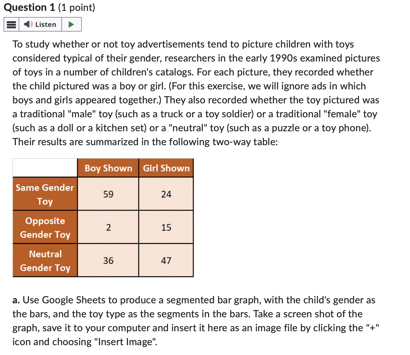 Solved To study whether or not toy advertisements tend to | Chegg.com