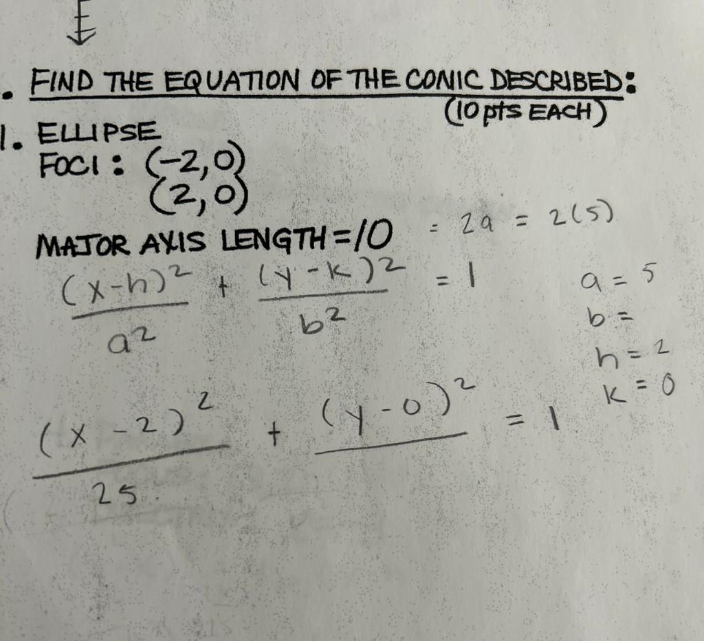 Solved a2(x−h)2+b2(y−k)2=125(x−2)2+(y−0)2=1 | Chegg.com
