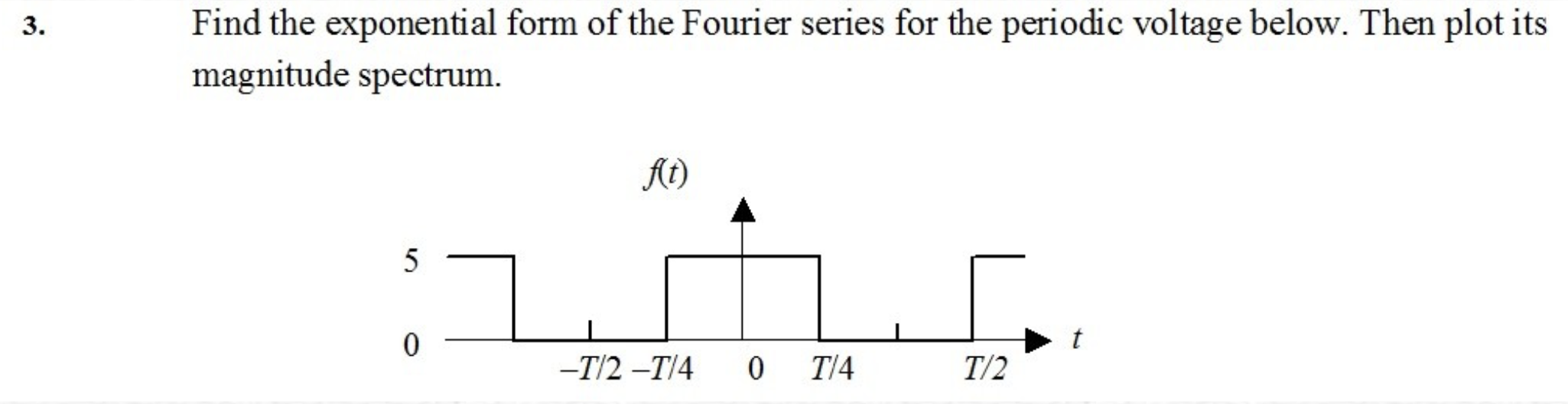Solved 3. Find the exponential form of the Fourier series | Chegg.com