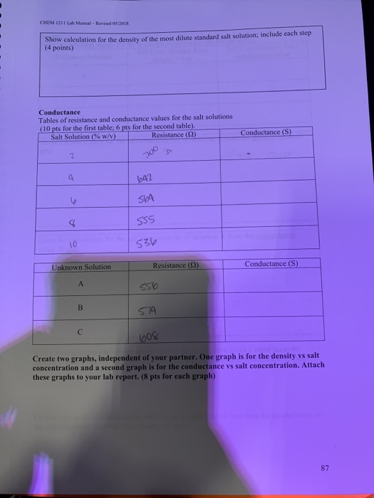 Determining Salt Concentration Using Two Methods Name | Chegg.com