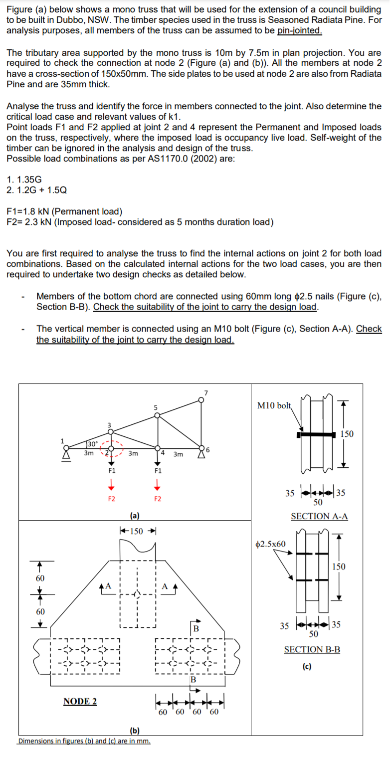Solved Figure (a) below shows a mono truss that will be used | Chegg.com