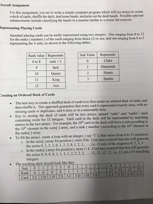 Solved Overall Assignment For This Assignment You Are To 5271