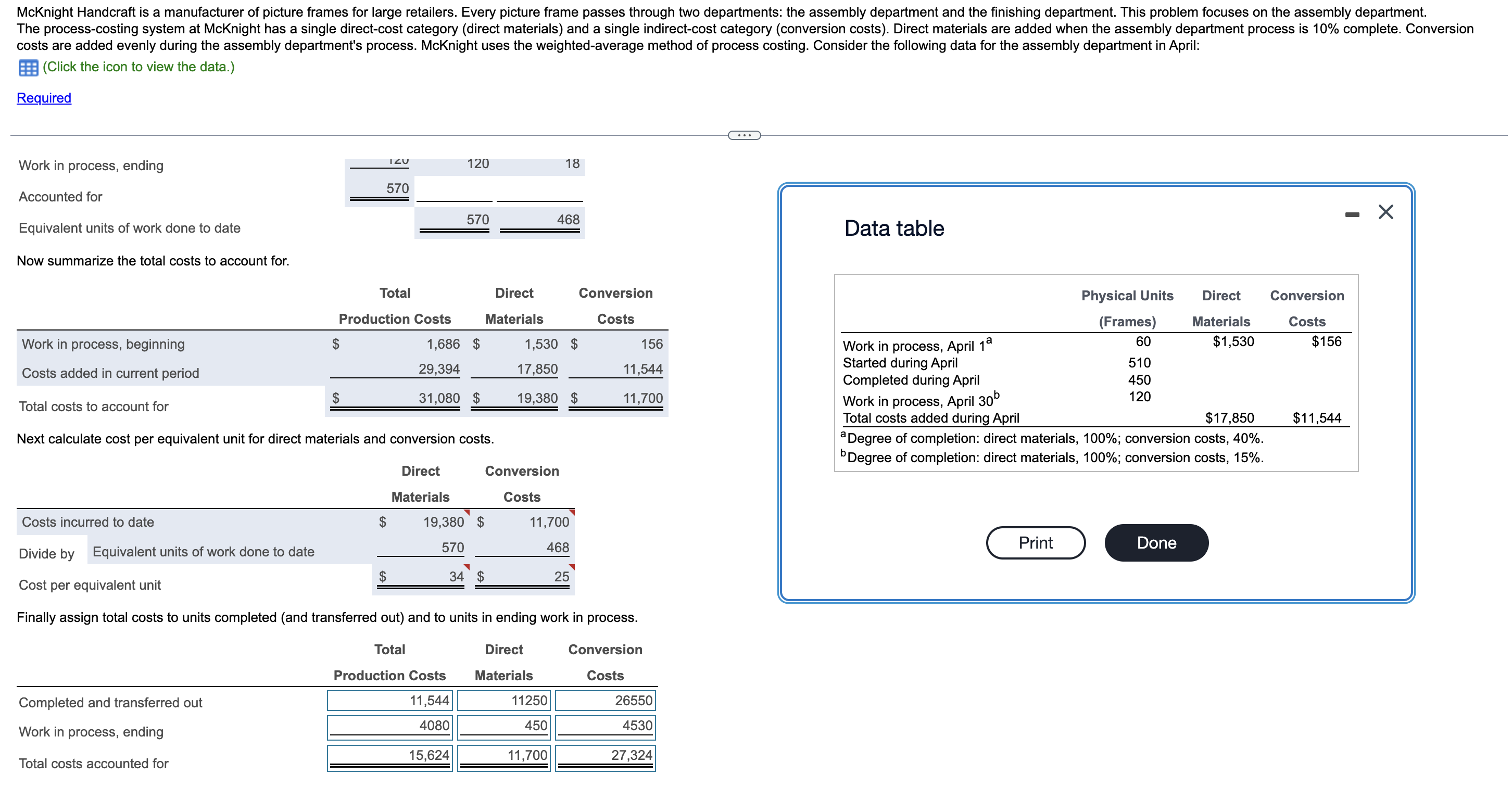 Solved 要 (Click the icon to view the data.)RequiredWork in | Chegg.com