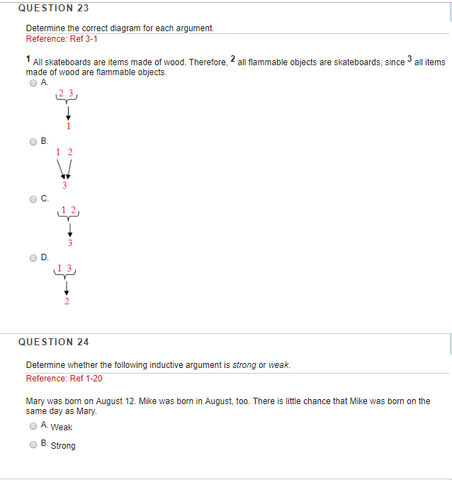 Solved QUESTION 23 Determine the correct diagram for each | Chegg.com