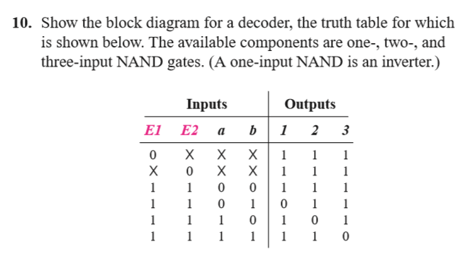Solved The solution to this can be found | Chegg.com