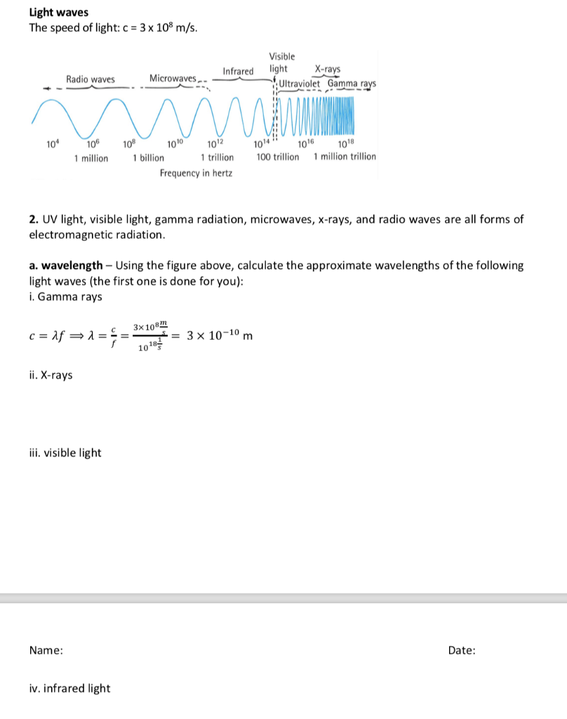 Solved Light Waves The Speed Of Light C 3 X 108 M s Chegg
