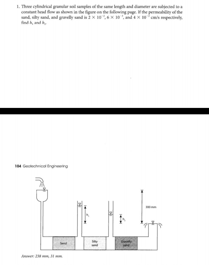 Solved 1. Three cylindrical granular soil samples of the | Chegg.com