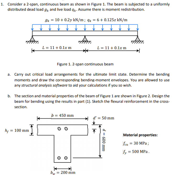 1. Consider a 2-span, continuous beam as shown in | Chegg.com