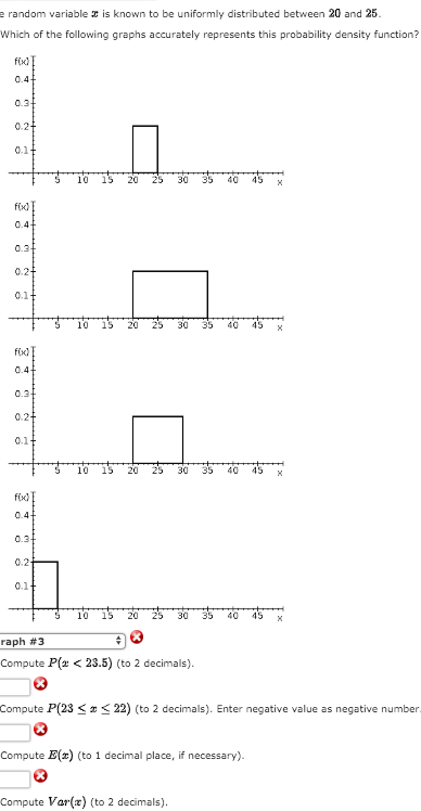 Solved random variable is known to be uniformly distributed | Chegg.com