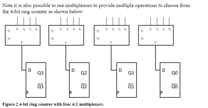 Solved 2. In this project, you need to design a 4 -bit ring | Chegg.com