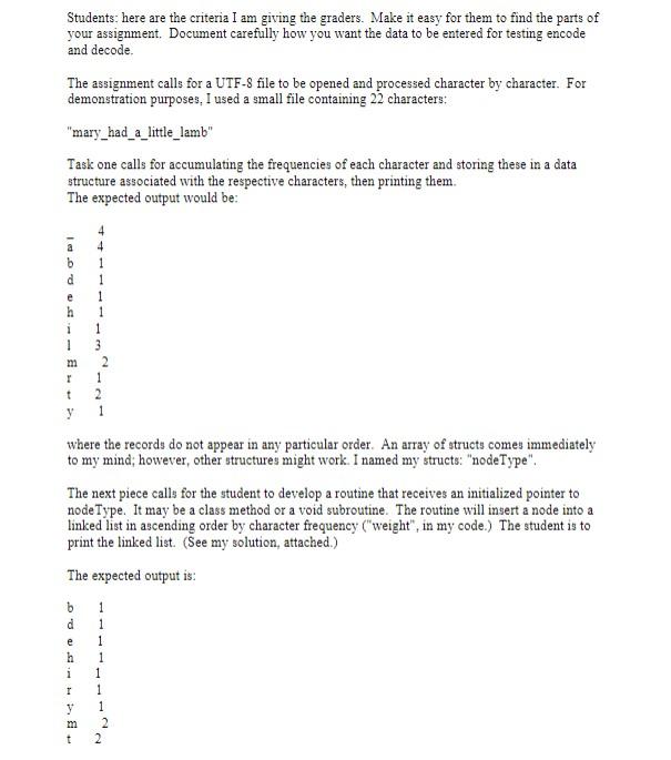 Solved C++ Coding Huffman Algorithm Please read below and | Chegg.com
