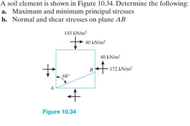 Solved A soil element is shown in Figure 10.34. Determine | Chegg.com
