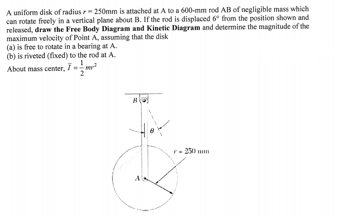 Solved A uniform disk of radius r 250mm is attached at A to | Chegg.com