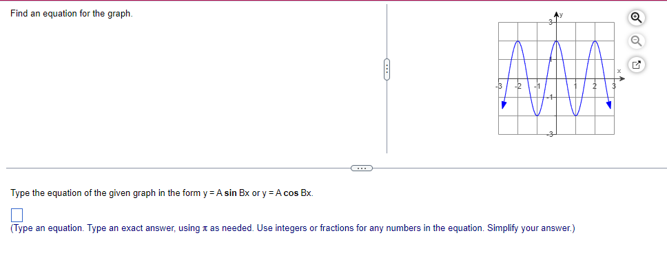 Solved Find an equation for the graph. Type the equation of | Chegg.com