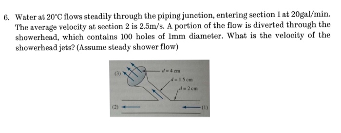 Solved Water at 20°C flows steadily through the piping | Chegg.com