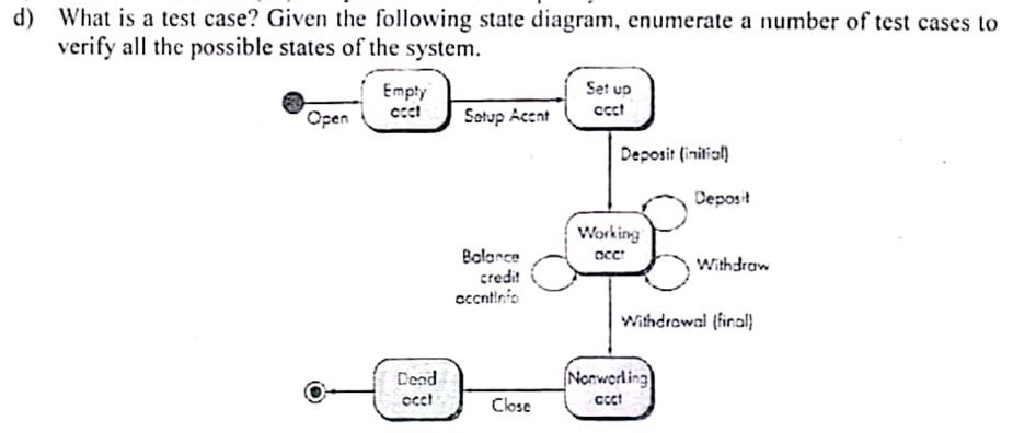 Solved d) What is a test case? Given the following state | Chegg.com