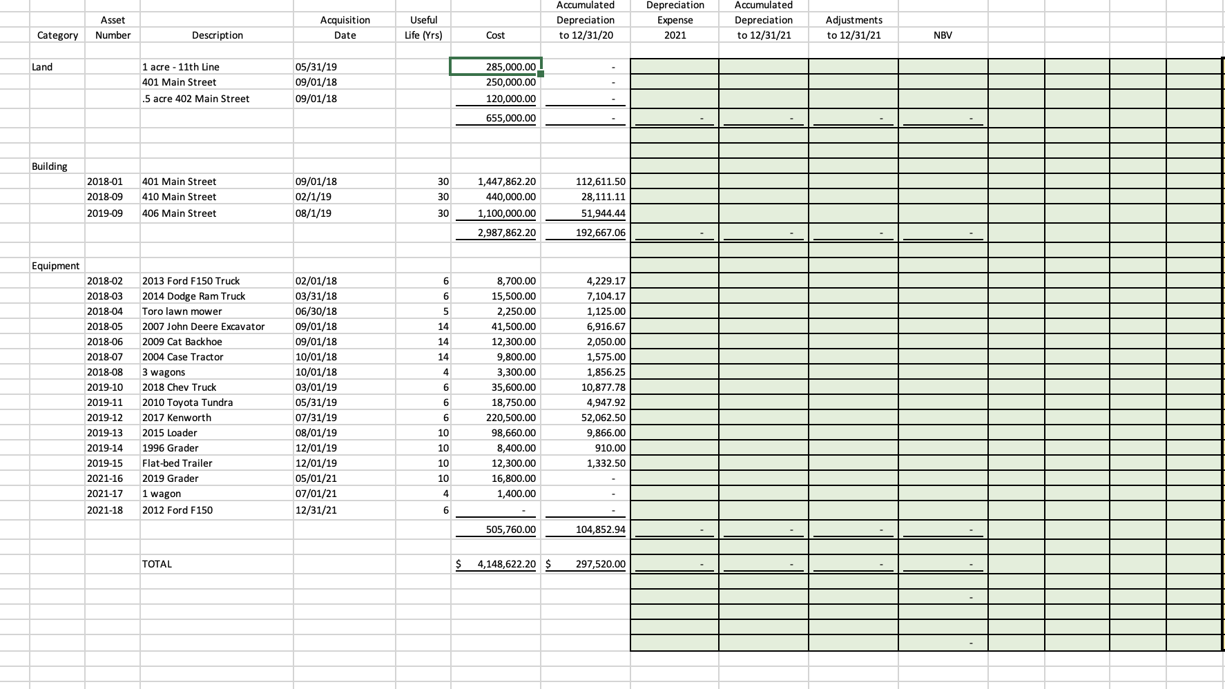Solved Record Depreciation on assets Depreciate the fixed | Chegg.com