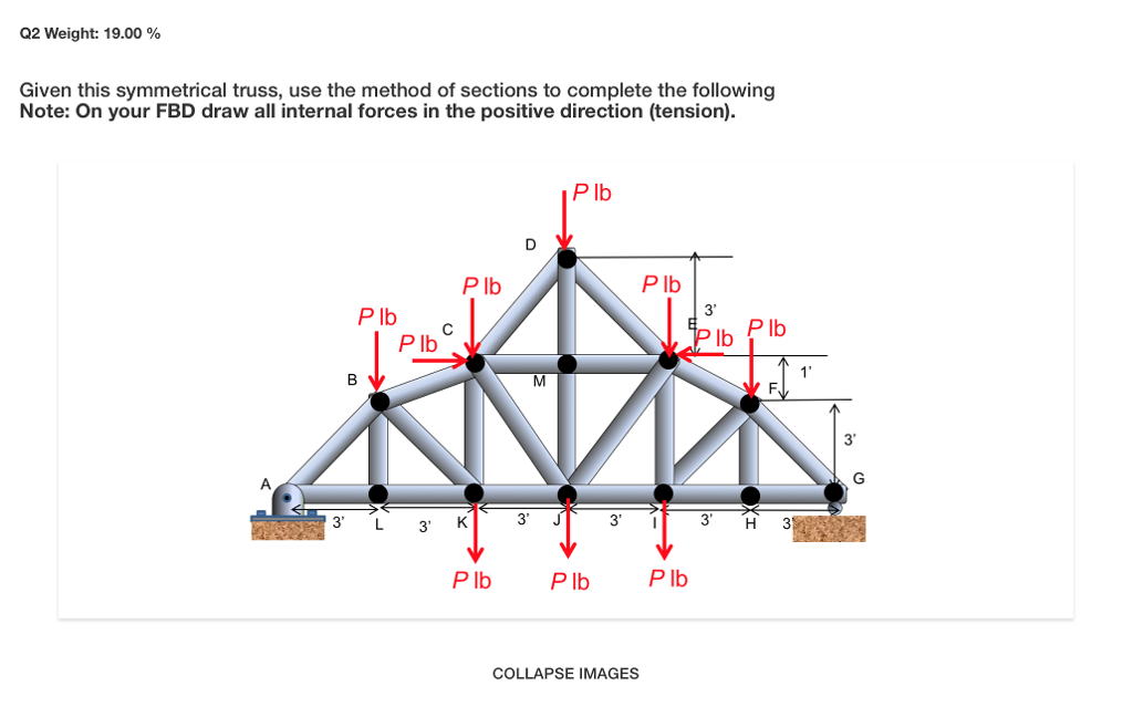 Solved Q2 weight: 19.00 % Given this symmetrical truss, use | Chegg.com