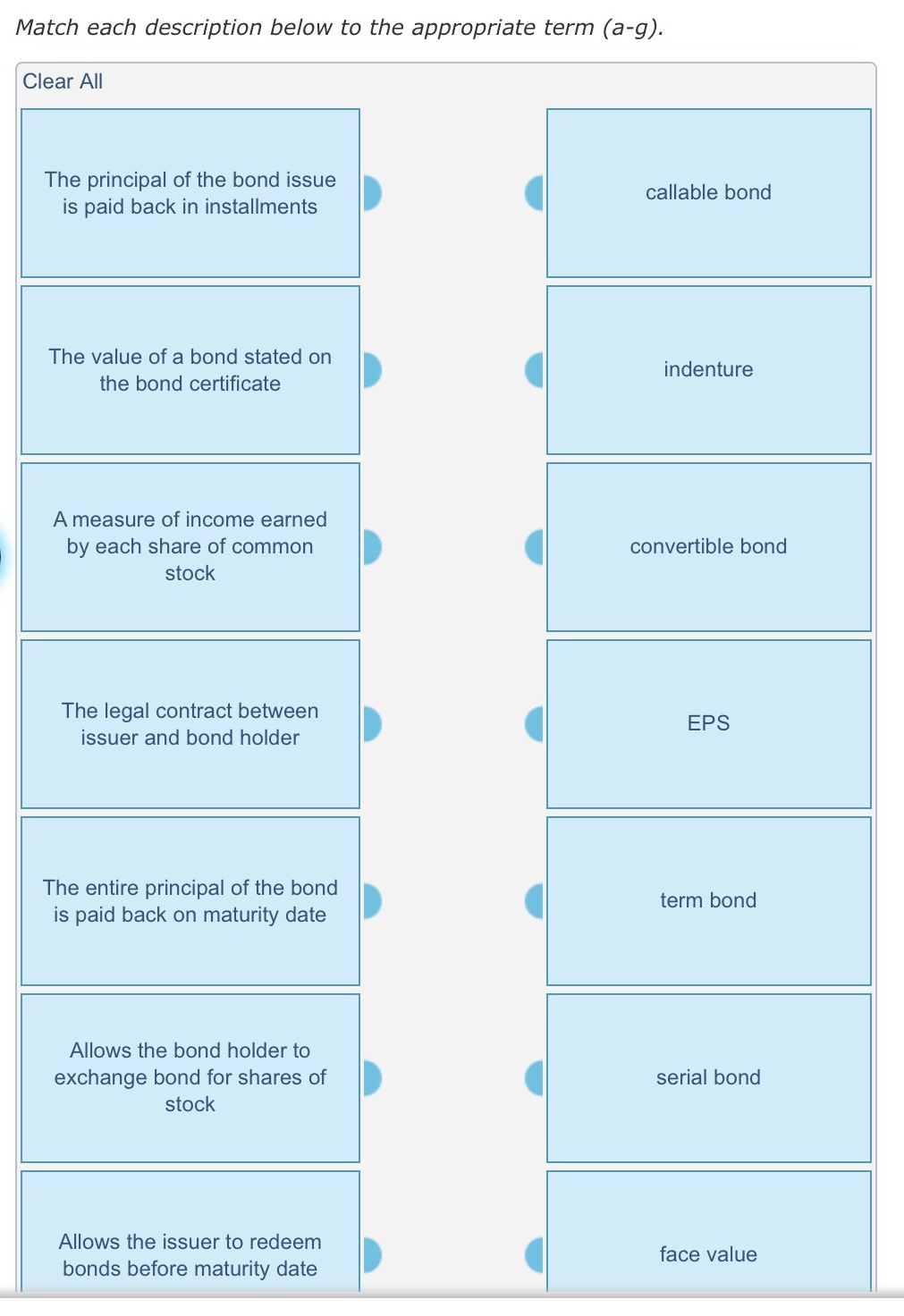 Solved Match each description below to the appropriate term | Chegg.com