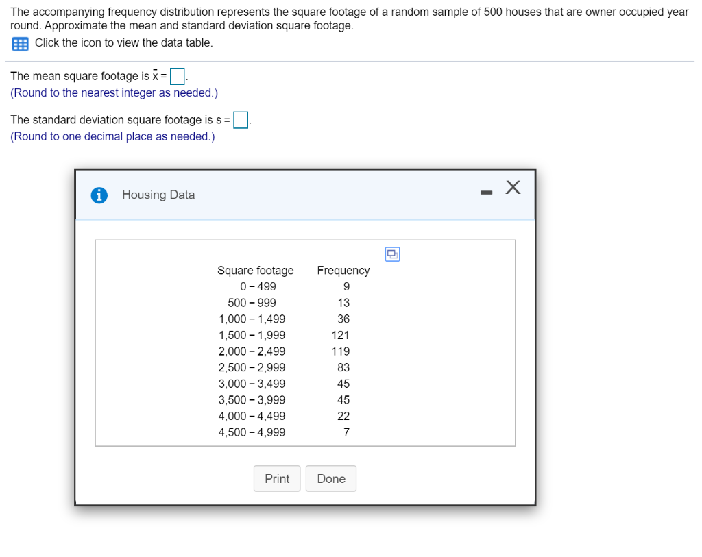 Solved The accompanying frequency distribution represents | Chegg.com