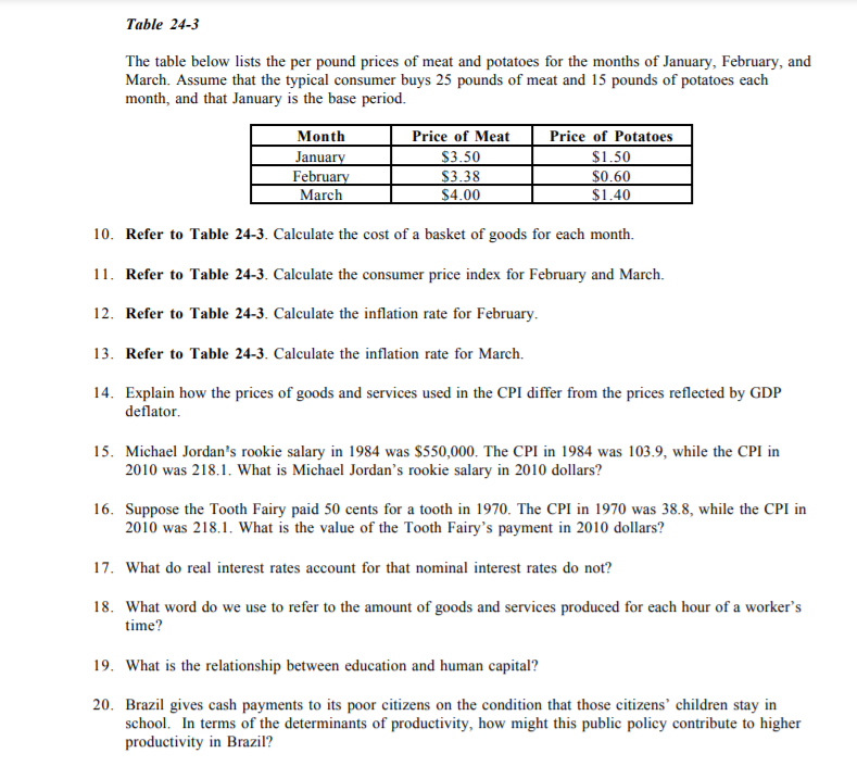 Solved Table 24-3 The table below lists the per pound prices | Chegg.com